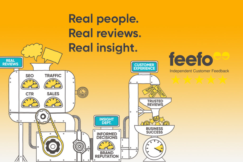 The ultimate guide to Feefo & online reviews - One9Seven6